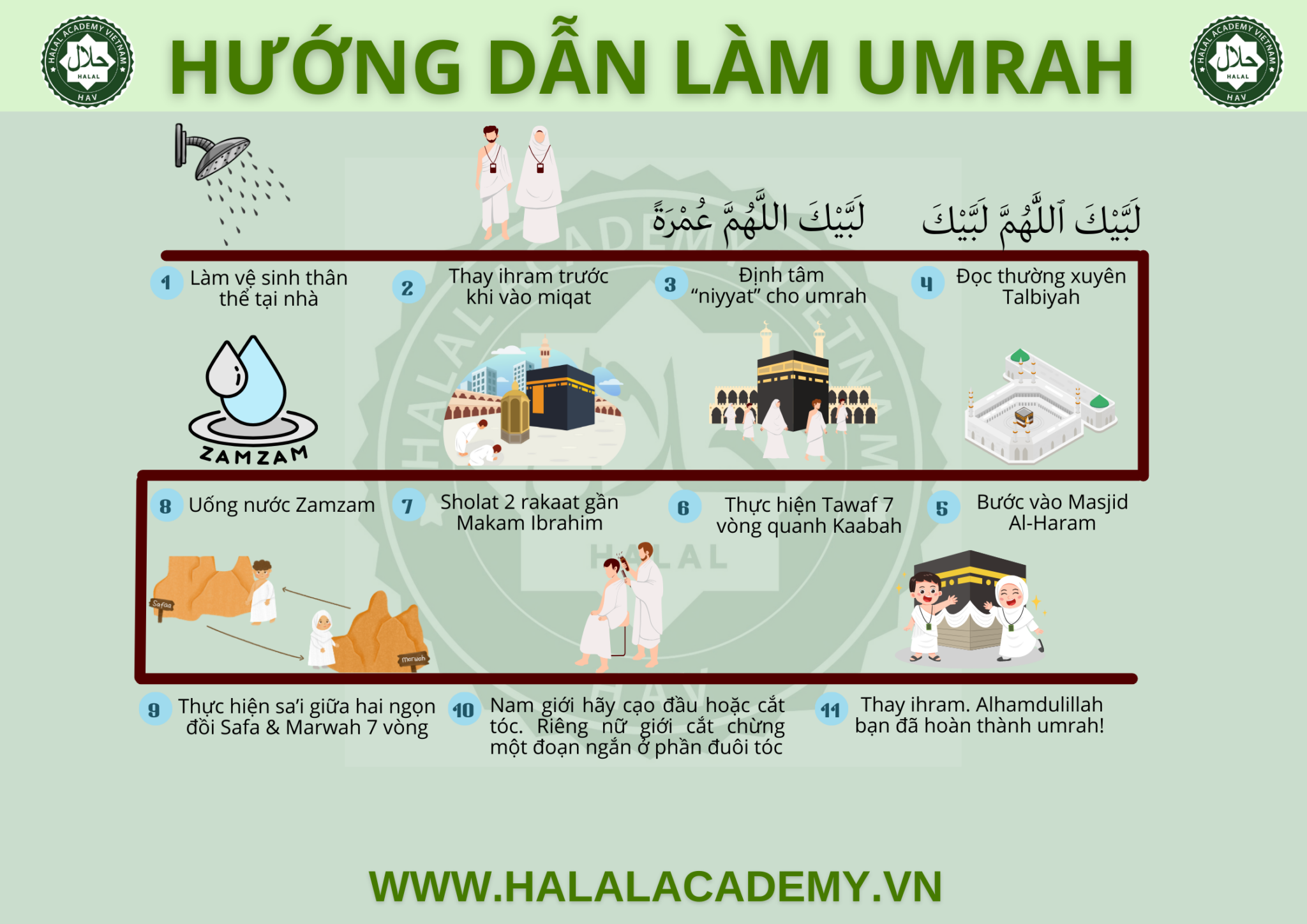 Tự Tin Thực Hiện Umrah: Cách Làm Umrah Sunnah Cùng Halal Academy ...